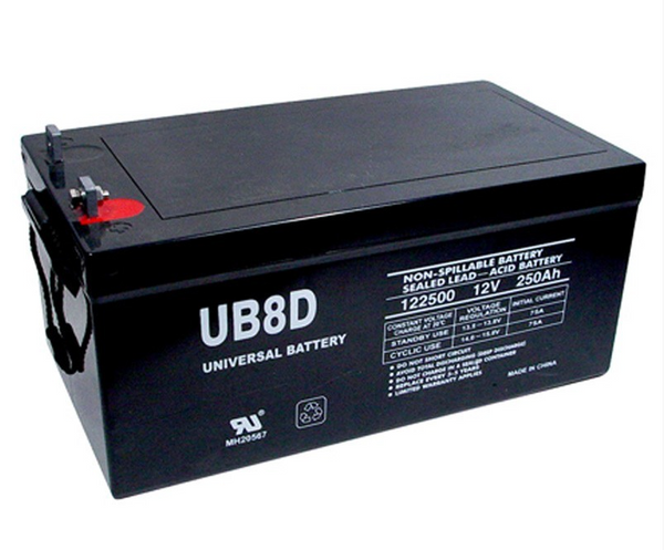 Total Energy Systems | 8D AGM Battery 1525CCA - 260AH Reserve Capacity